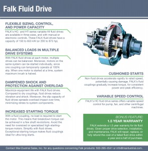 Falk Fluid Drives - Scoop Control & Scoop Trim - Mar-Dustrial